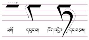 Unit 1: The alphabet – tibetanlanguage.school