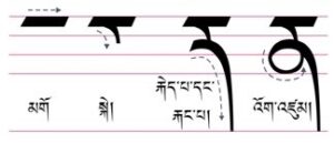 Unit 1: The alphabet – tibetanlanguage.school