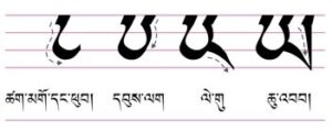 Unit 1: The alphabet – tibetanlanguage.school