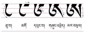 Unit 1: The alphabet – tibetanlanguage.school
